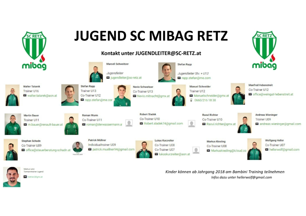 Jugendtrainer SC Mibag Retz – SC Mibag Retz